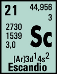 Elementos tabla periodica: ESCANDIO ELEMENTO QUIMICO